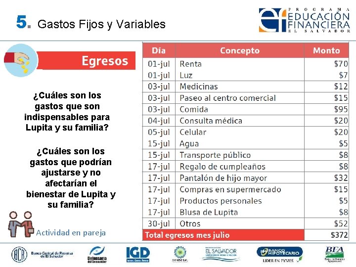 1 Competencia y Aprendizajes COMPETENCIA Elabora un control