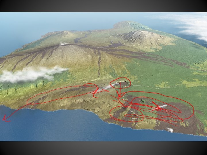 Eruption Styles and Types How Do We Classify