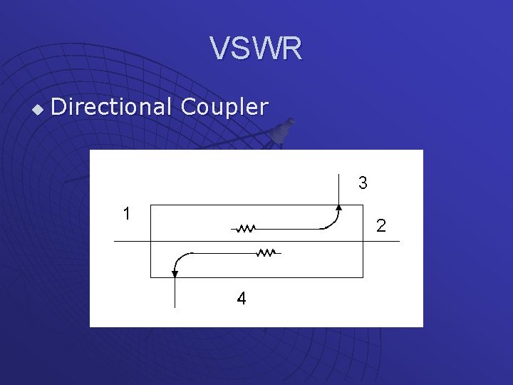 HSMM 2 4 GHz and Antenna Building Project