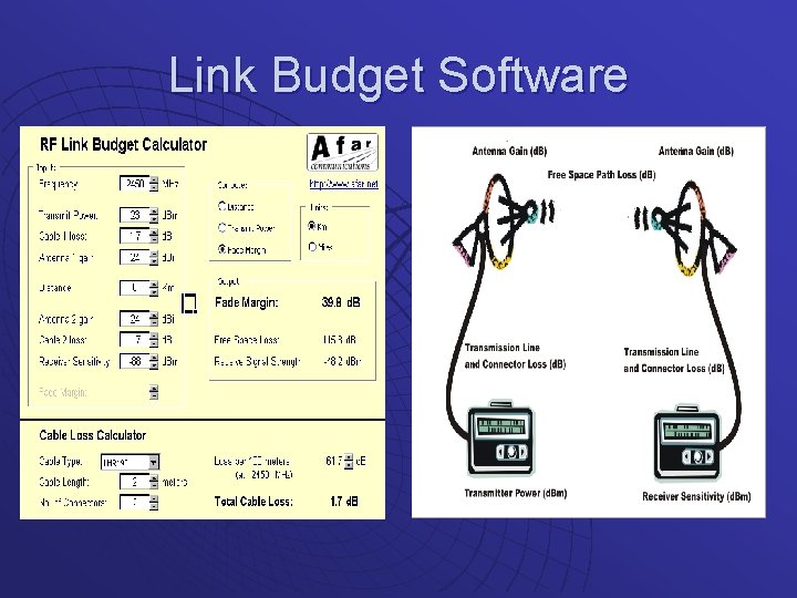 HSMM 2 4 GHz and Antenna Building Project