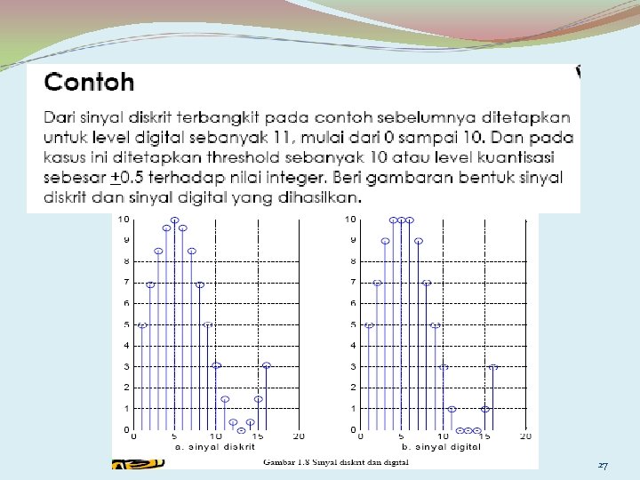 Analisis Frekuensi Sinyal WaktuKontinu sinyal Waktu Diskrit 1