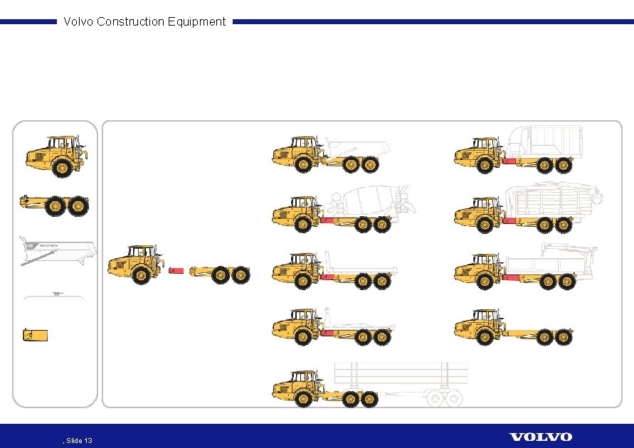 Volvo Construction Equipment Slide 4 Volvo Construction Equipment