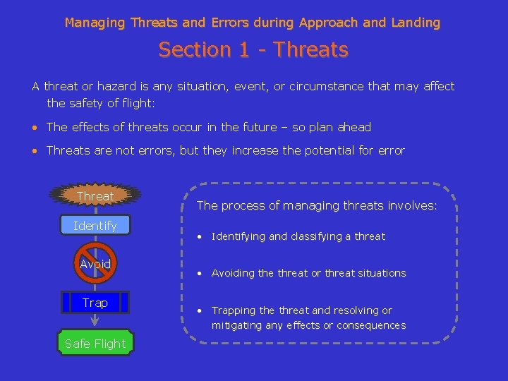 Managing Threats and Errors during Approach and Landing