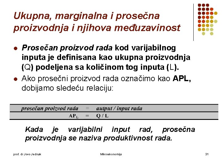 PROIZVODNA FUNKCIJA PREDAVANJE 6 Prof dr Jovo Jednak