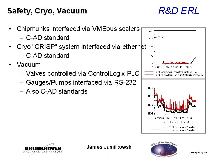 RD ERL Controls Larry Hoff James Jamilkowski February