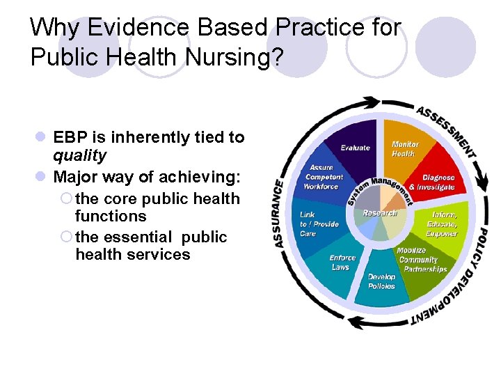 Quarterly Updates Evidence Based Practice for Public Health