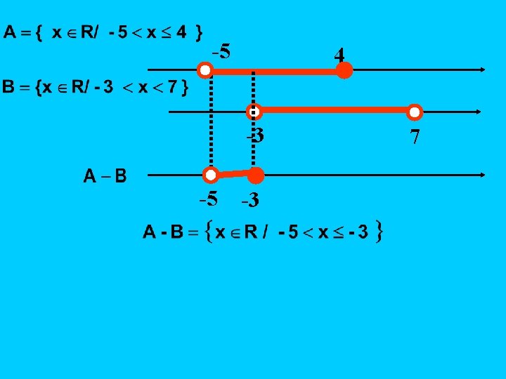 Intervalos Reais Intervalos Reais Parte da Reta ou