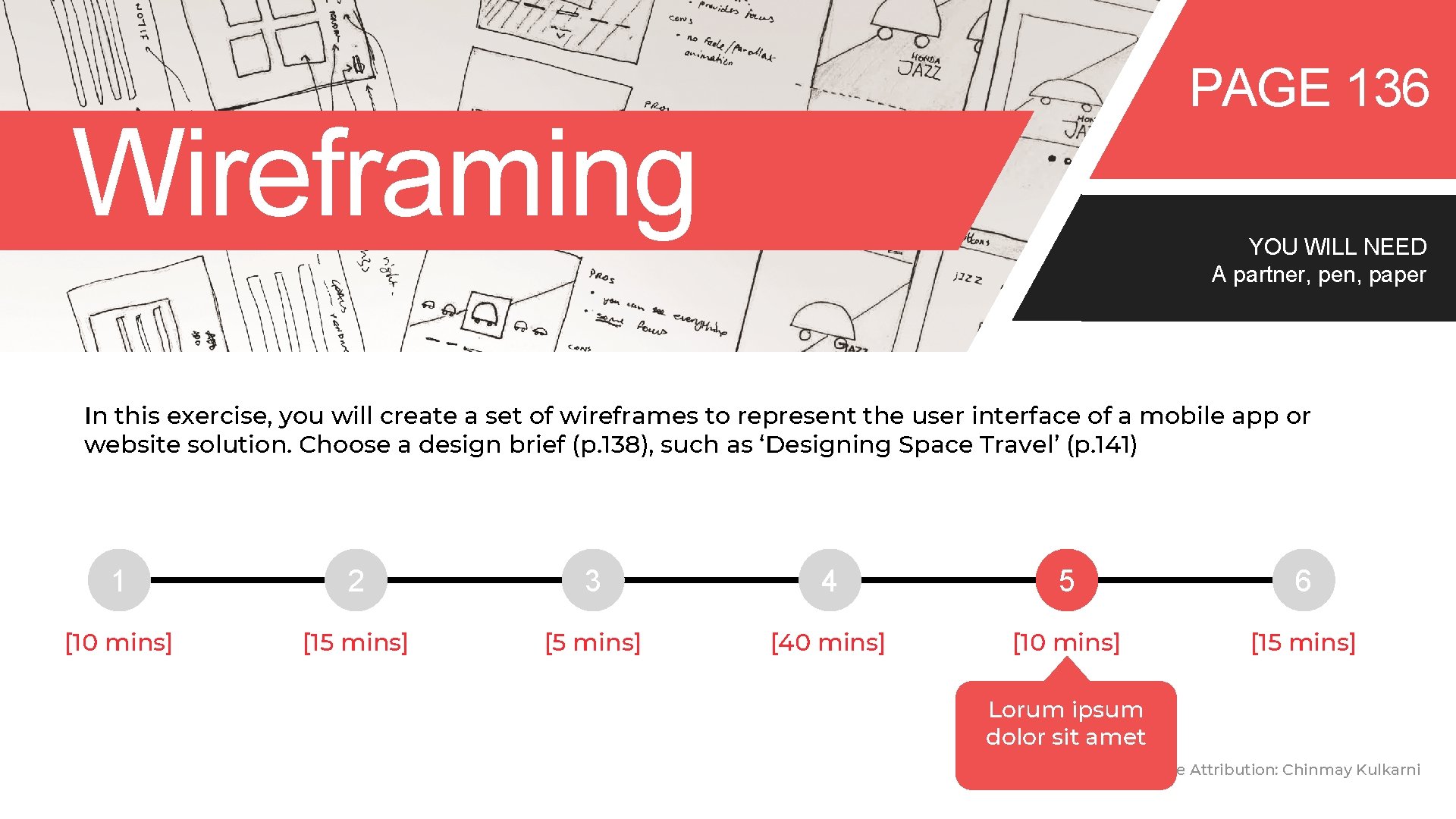 Wireframing Drafting a structural and functional skeleton TURN