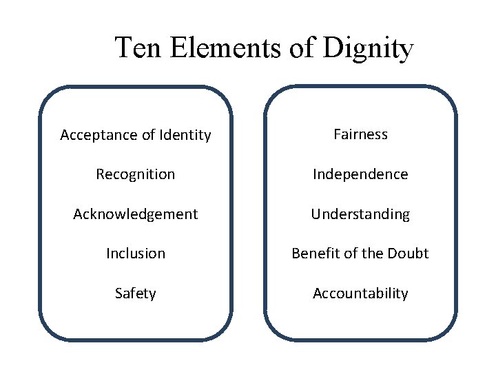 Dignity The Essential Role It Plays in Resolving