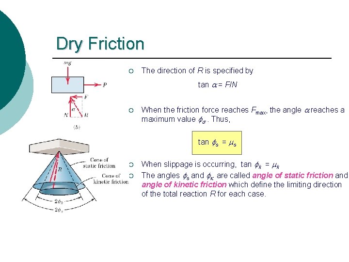 Engineering Mechanics Statics Chapter 6 Friction Introduction Ideal