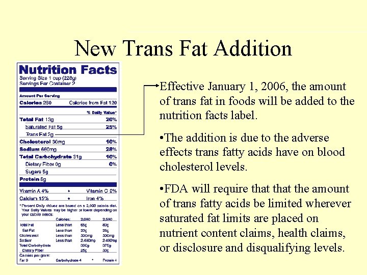 Food Labels What Do They Mean April 2006
