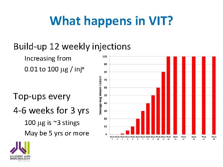 Bee Venom Immunotherapy Dr Aarn Huissoon Consultant Immunologist