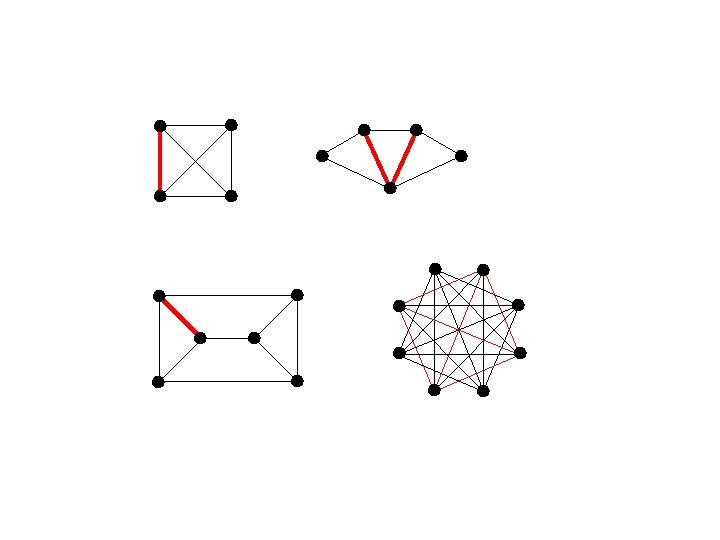 On Variants of Induced Matchings Andreas Brandstdt University
