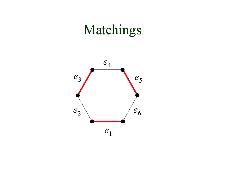 On Variants of Induced Matchings Andreas Brandstdt University