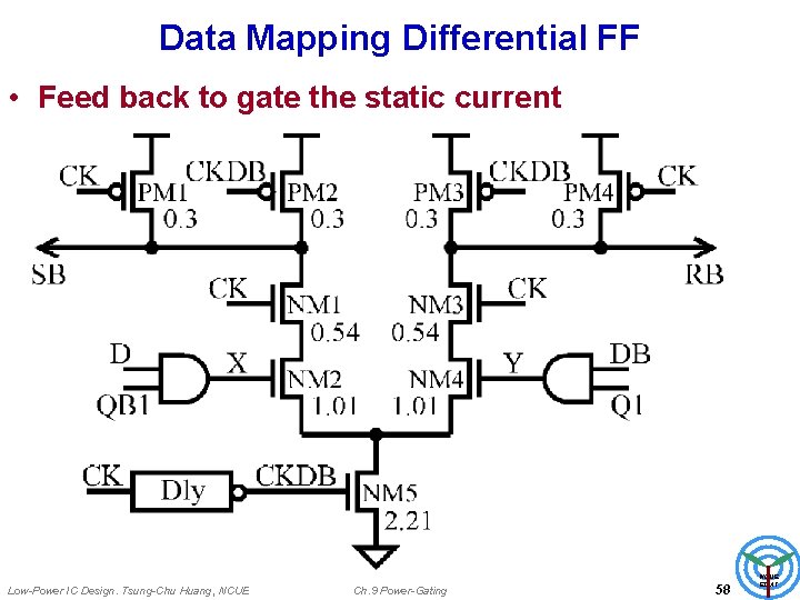 LowPower IC Design Gating Techniques TsungChu Huang Dept
