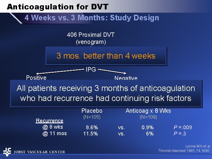 Deep Venous Thrombosis OVERVIEW of treatment Anthony J