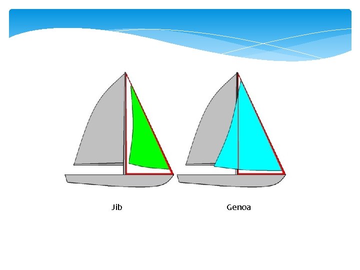 Fundamentals of Sailing Session 2 Getting Underway Vessel