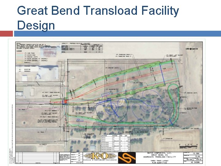 TRANSLOAD FACILITY SITE ANALYSIS TFSA SCENE 2 October