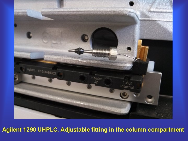 10 years of evolution in UHPLCMS chromatography Current