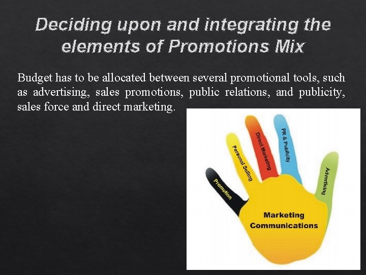 Promotion Mix University of Kelaniya S Uditha Bandara