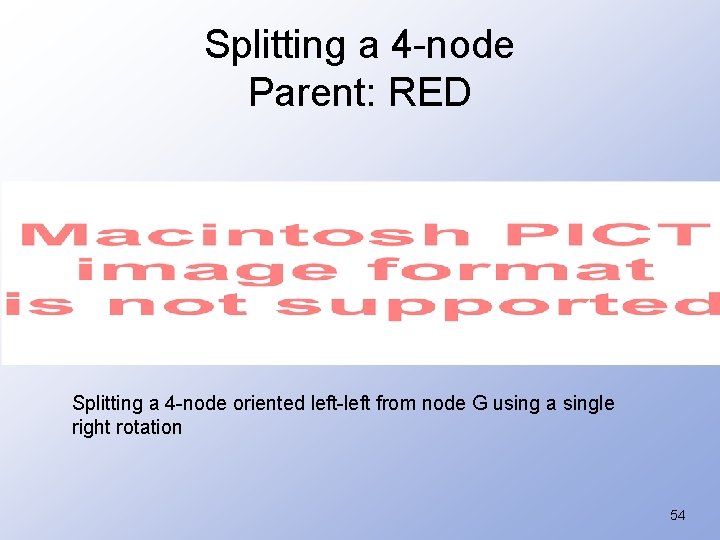 2 3 4 Trees and Red Black Trees