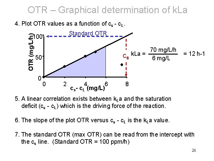 Bio 301 Overview of Topics Intro Bioprocessing Biotechnology