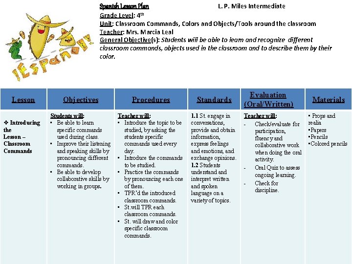 Spanish Lesson Plan L P Miles Intermediate 4