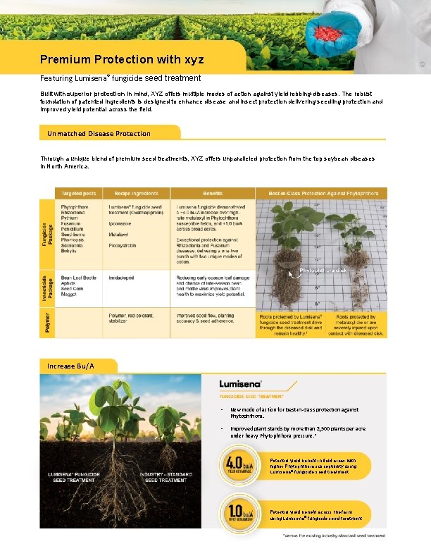 Premium Protection with xyz Featuring Lumisena fungicide seed
