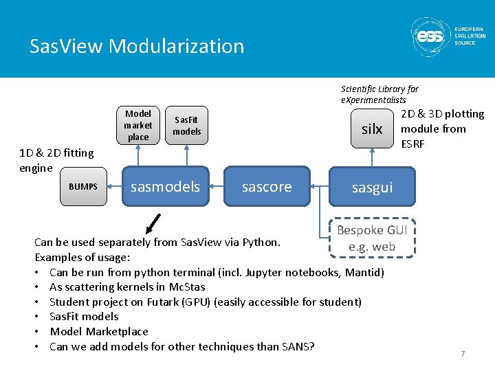 Sasmodels as example for QENS model library Thomas