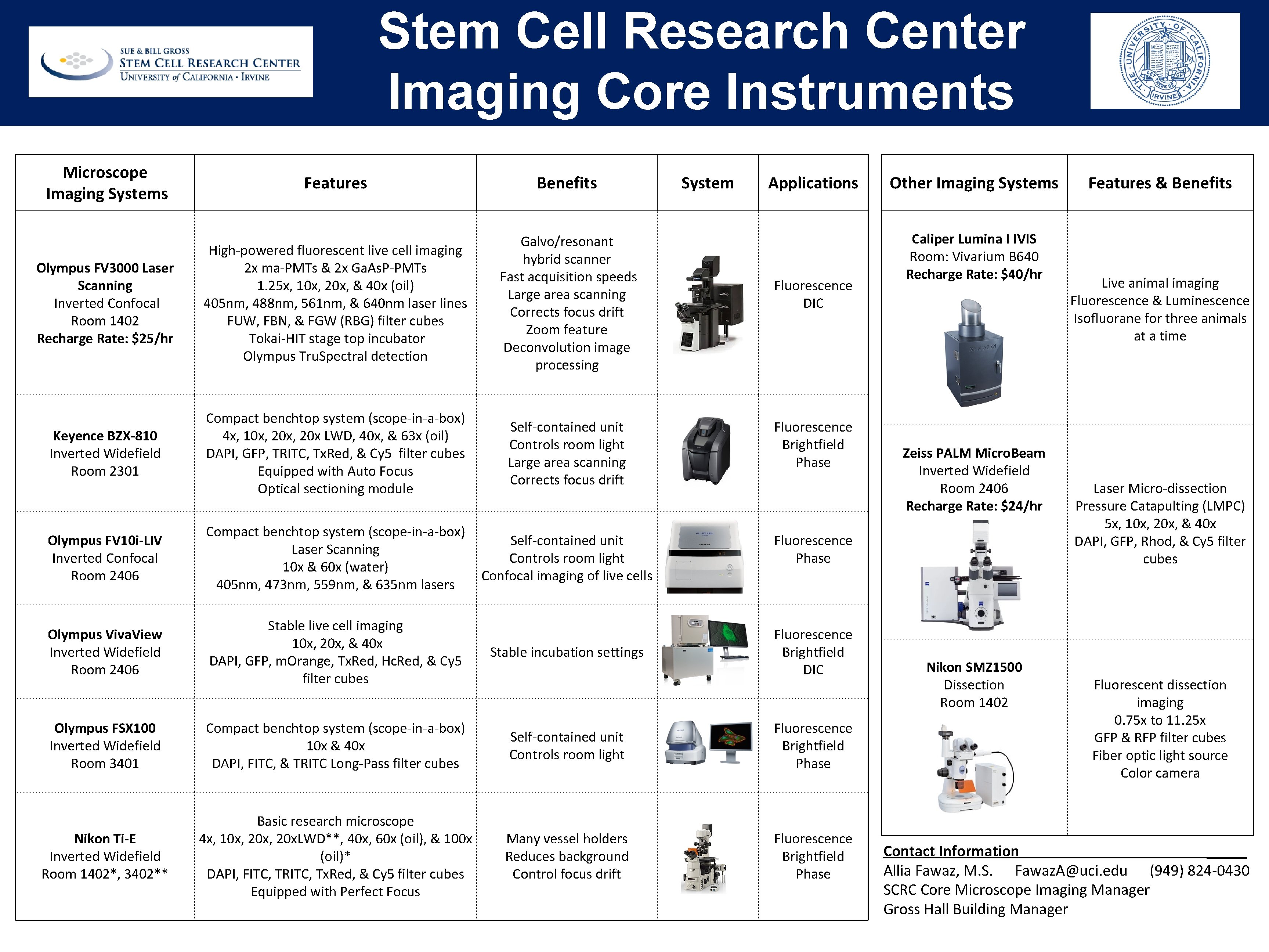 Stem Cell Research Center Imaging Core Instruments Start