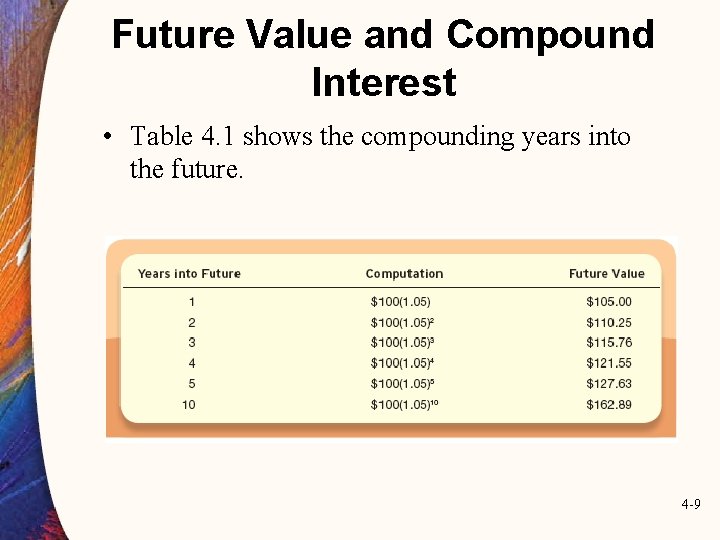 Stephen G CECCHETTI Kermit L SCHOENHOLTZ Chapter Four