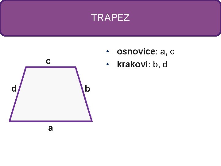 Trapez Zanimljivosti Ova slika iako je na prvi