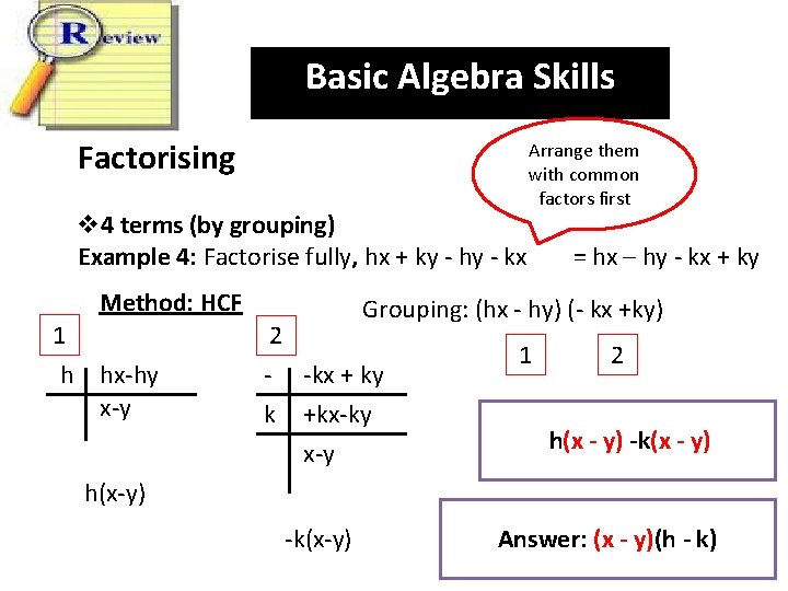 Basic Algebra Skills Factorising add brackets Expand This