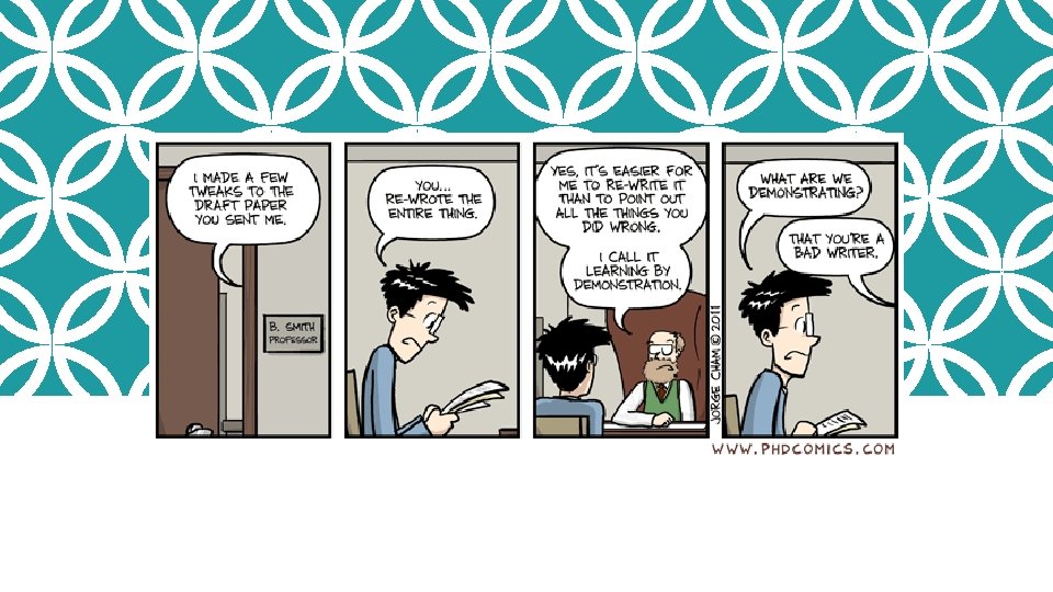 WRITING YOUR MANUSCRIPT RESULTS AND DISCUSSION Alyson Mahar