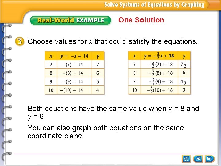 Main Idea and New Vocabulary Example 1 One