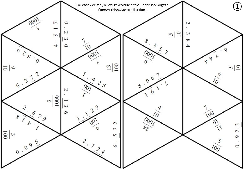 Decimals Place Value Tarsia Jigsaw Students should cut