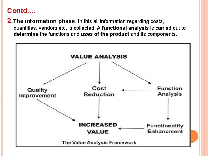 VALUE ANALYSIS FLOW OF PRESENTATION Definition Cutting costs