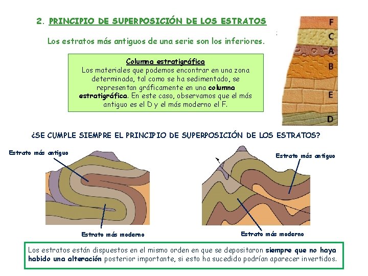 ESTRATIGRAFA Y DEFORMACIONES 1 ESTRATIGRAFA ESTRATOS Y SERIES