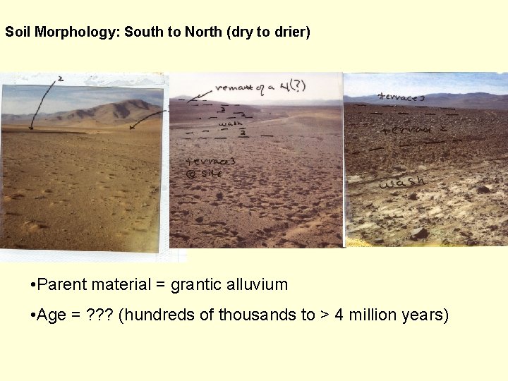 Soil Development in Absence of Water Examples so