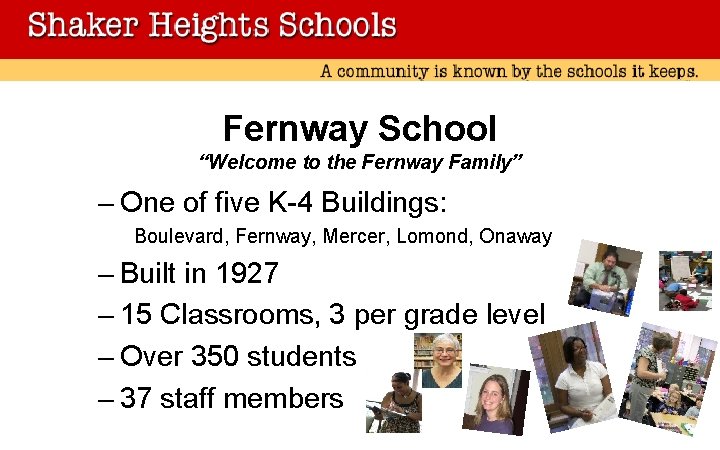 Fernway School An IB Candidate School Fernway School