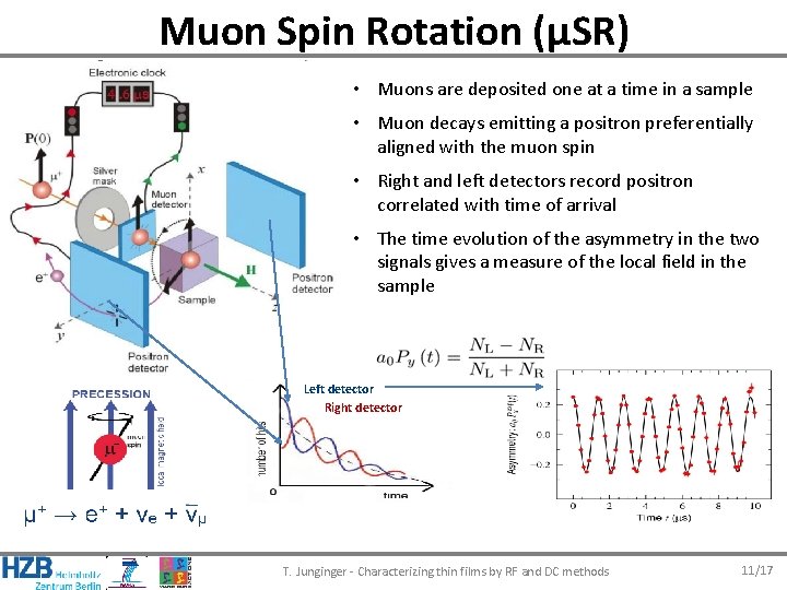 Characterizing thin films by RF and DC methods