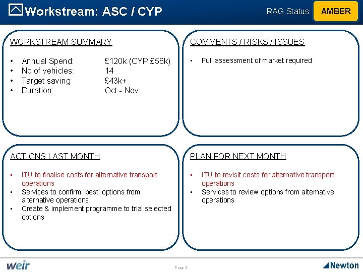 y Overview of Workstream plan October Board Page