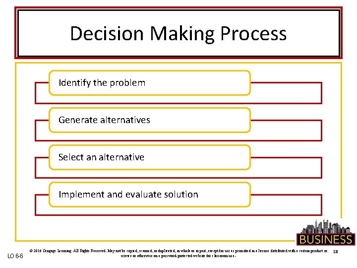 Lesson 6 Understanding the Management Process 2016 Cengage