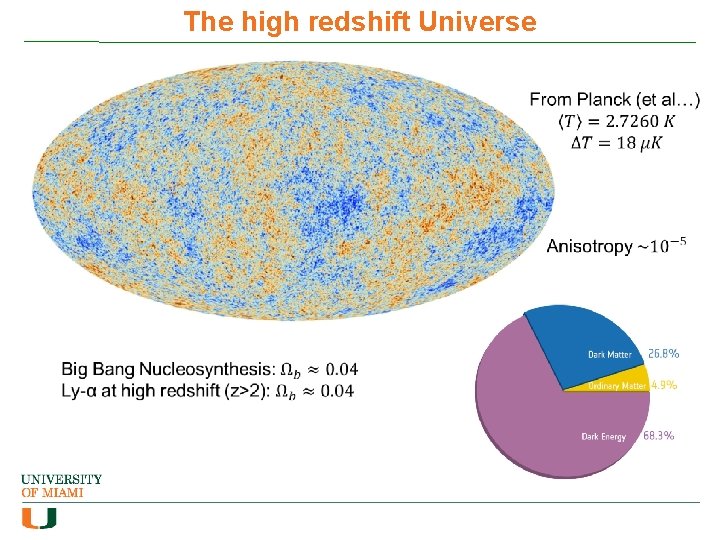 Looking for the Missing Baryons Eugenio Ursino on