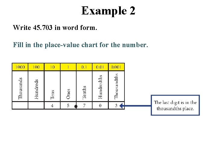 Lesson 1 1 Core Focus on Decimals Fractions