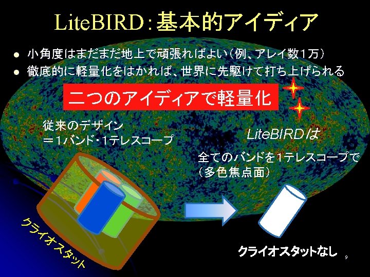 Lite BIRD Lite light Satellite for the studies