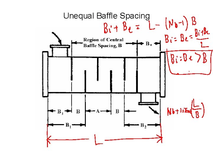 Results of Kern Method Basic Kinematic Details Group