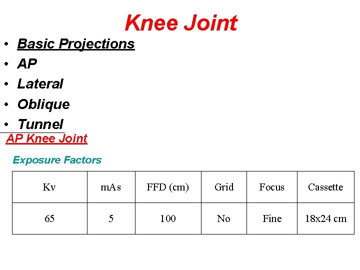 Lecture 16 Knee Joint Basic Projections AP Lateral
