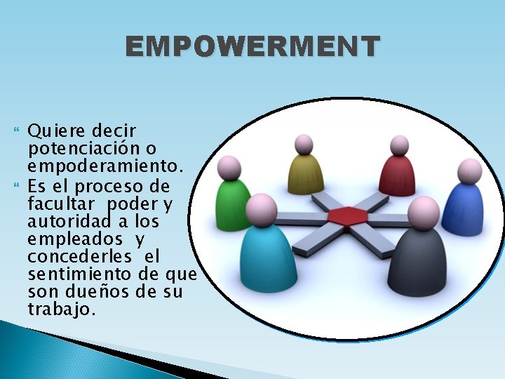 EMPOWERMENT Quiere decir potenciacin o empoderamiento Es el