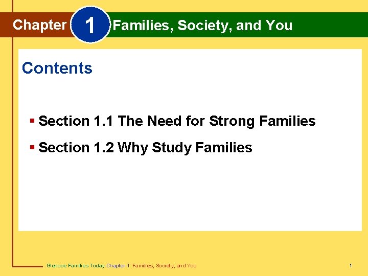 1 Chapter 1 Families Society and You Chapter